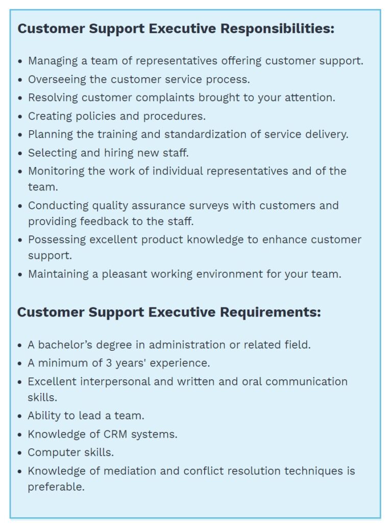 Customer-Support-Executive-Job-Description-Template | Free Word ...